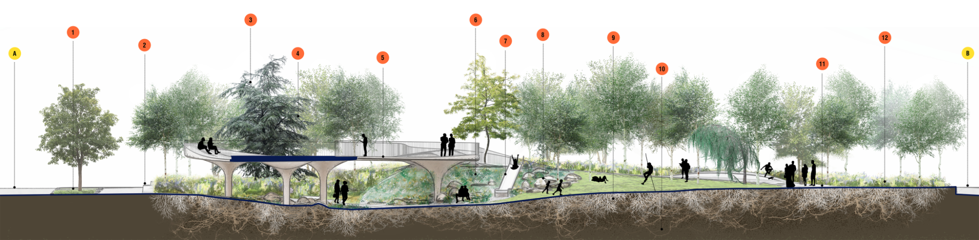 Competition results: West 8 wins Toronto downtown park contest - The ...