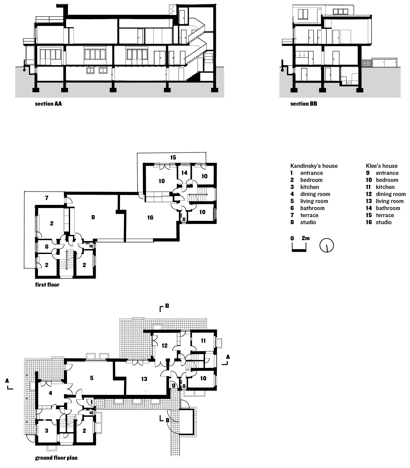 Walter Gropius House Plans Walter Gropius & The Enduring Legacy Of The