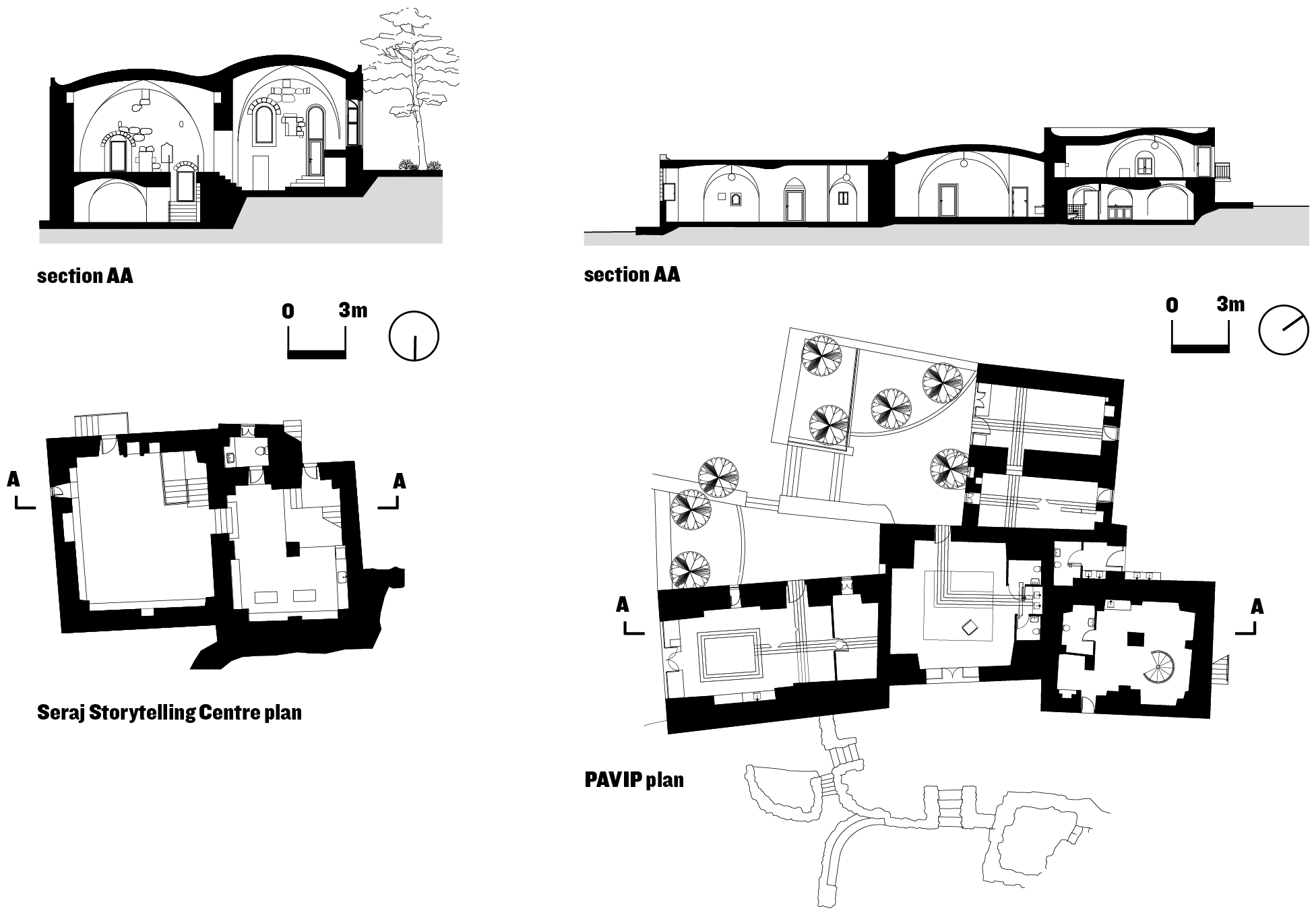 Cultural restoration: Kafr ‘Aqab in the West Bank, Palestine by Riwaq ...