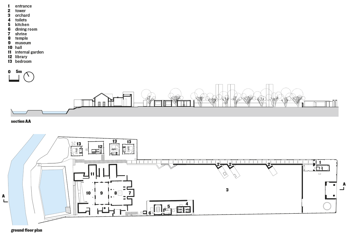 Portfolio: Nguyễn Hà, ARB Architects - The Architectural Review