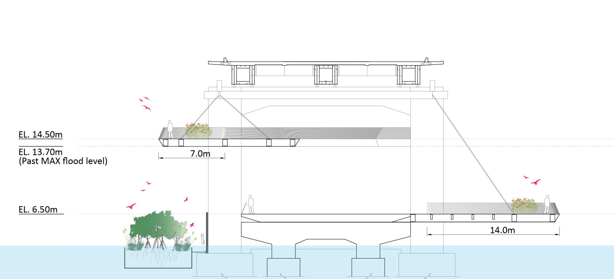 Competition results: Winner of Seoul’s Jamsu Bridge contest revealed ...
