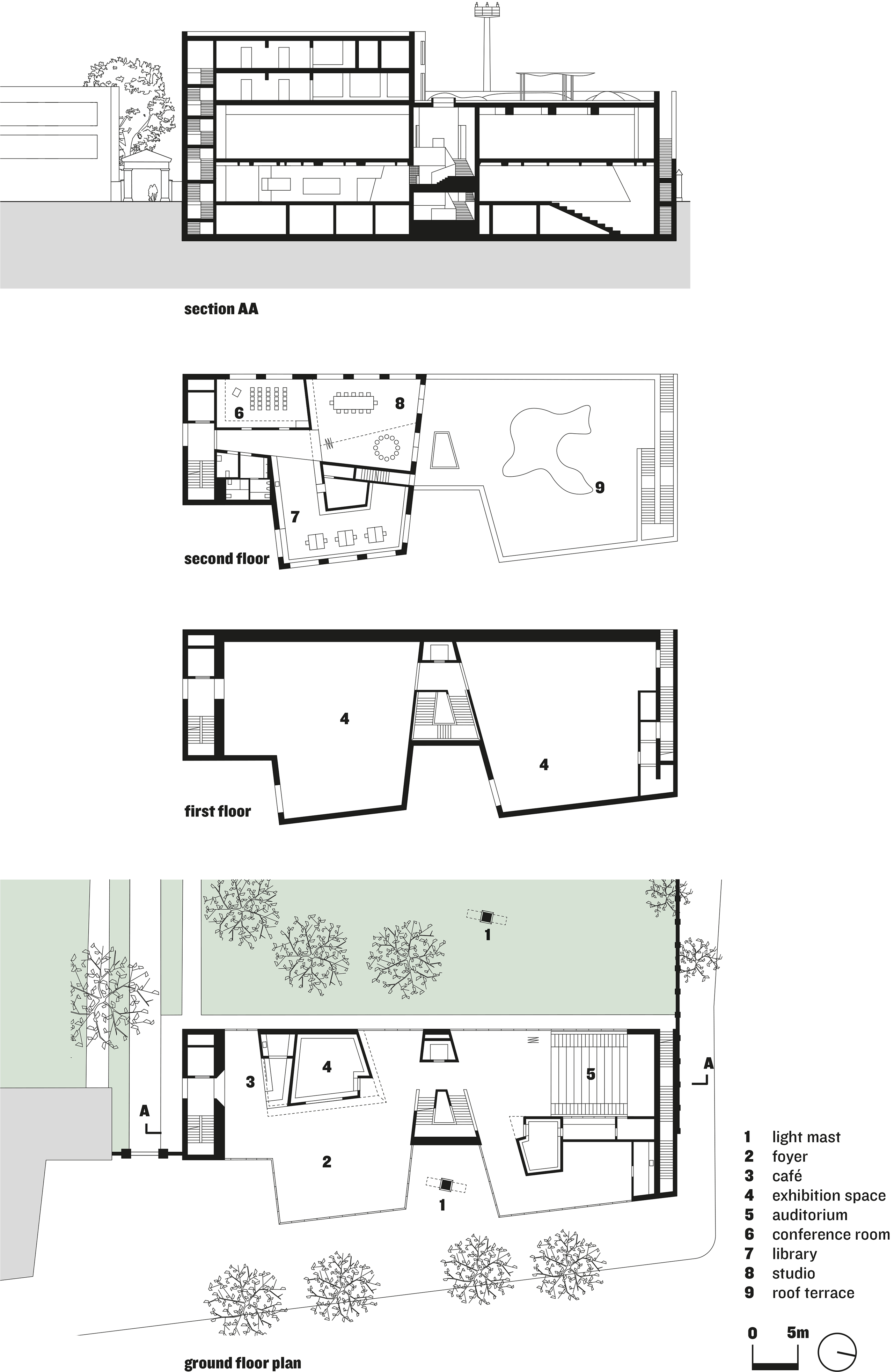 Spore Initiative headquarters in Berlin, Germany, by AFF Architekten