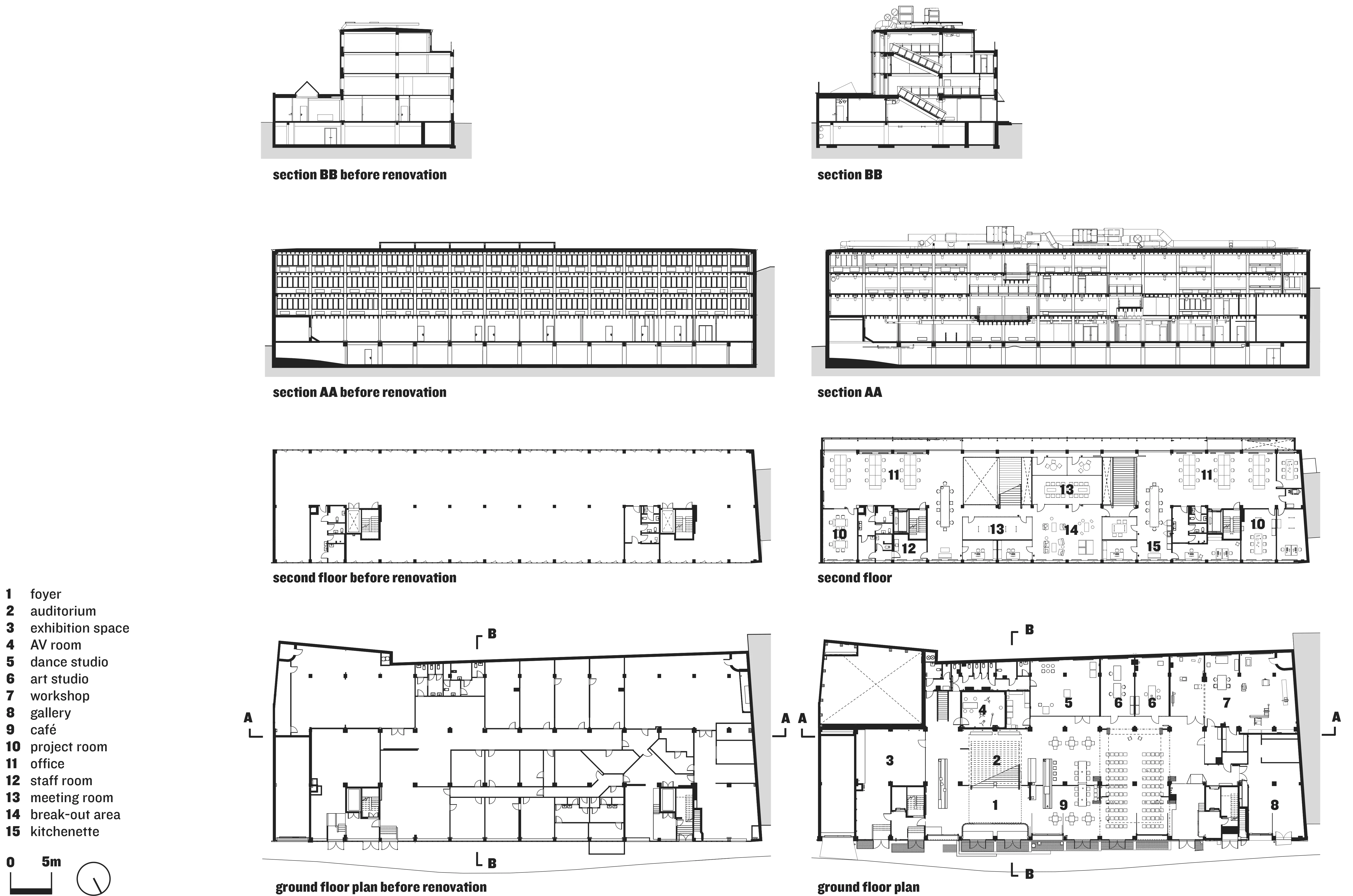 Material remix: Thoravej 29 in Copenhagen by Pihlmann Architects