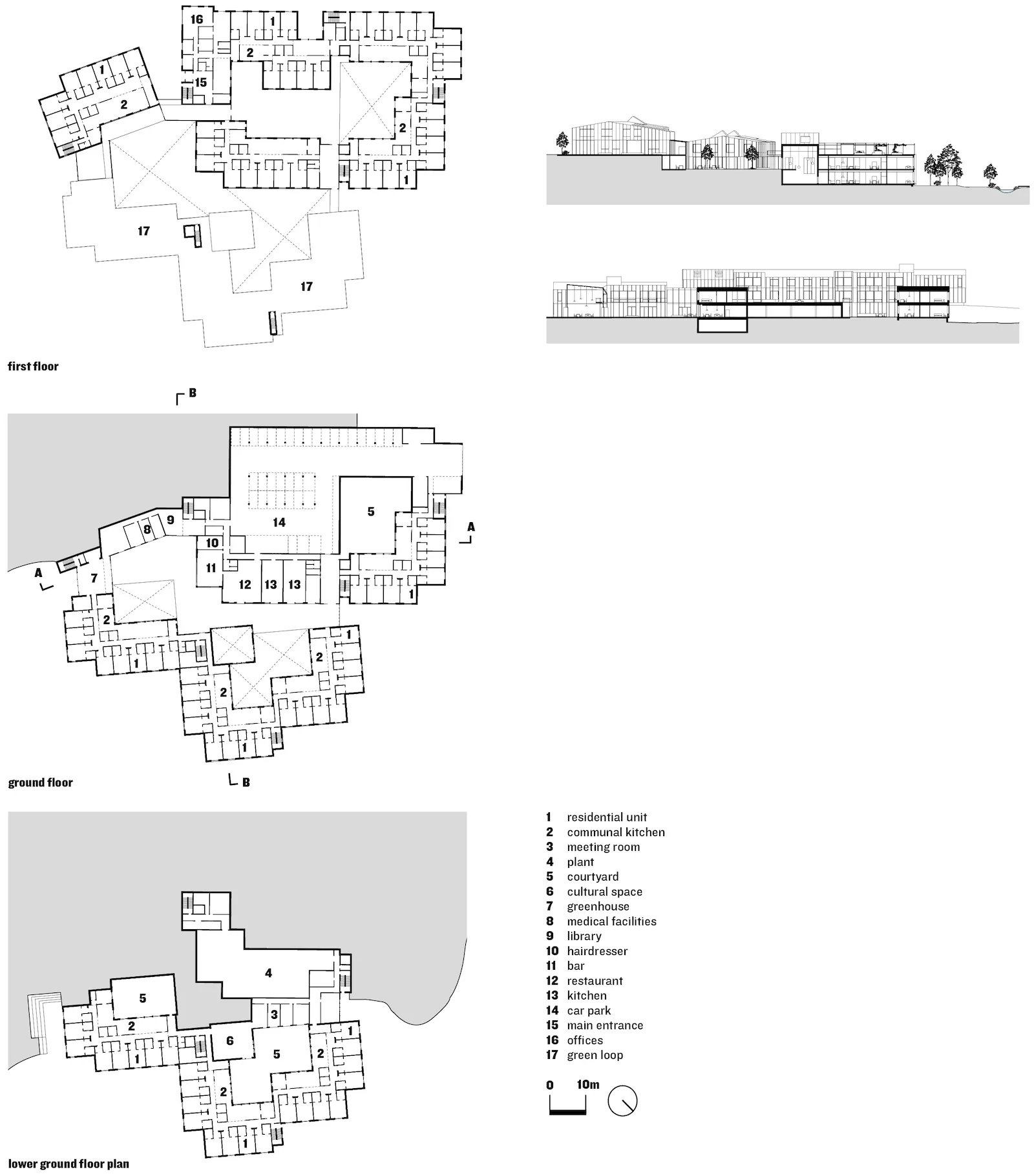 Village life: Furuset Hageby by 3RW Arkitekter and Nord Architects