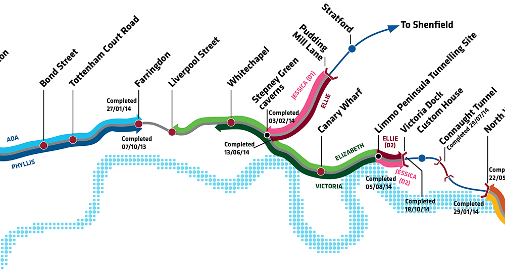 Crossrail tunnels under London's Liverpool Street station | Ground ...