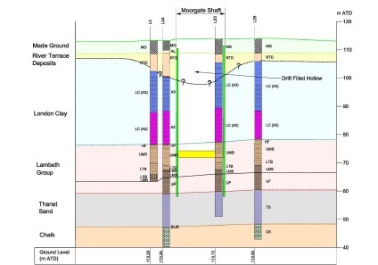 Crossrail lessons: An innovative verification process to speed ...