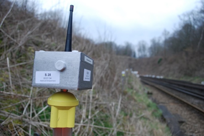 Instrumentation and monitoring: Signal solution | Ground Engineering