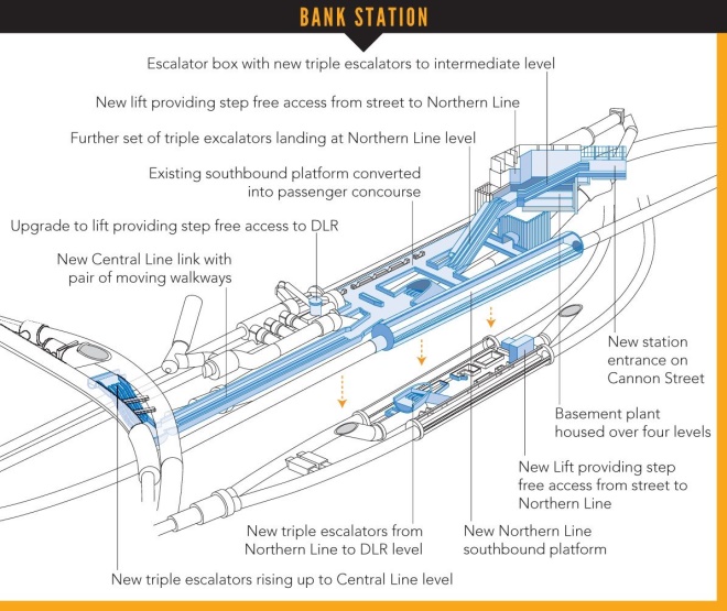Rail: De-risking the design | Ground Engineering