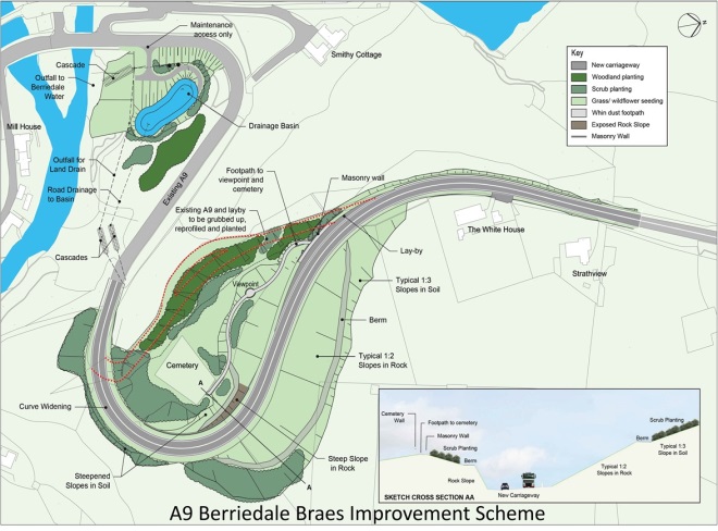 Four shortlisted for major A9 earthworks scheme | Ground Engineering