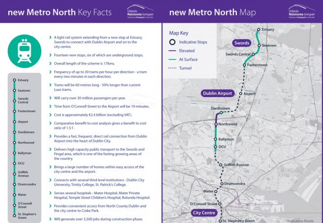 Jacobs consortium wins Dublin Metro North contract | Ground Engineering