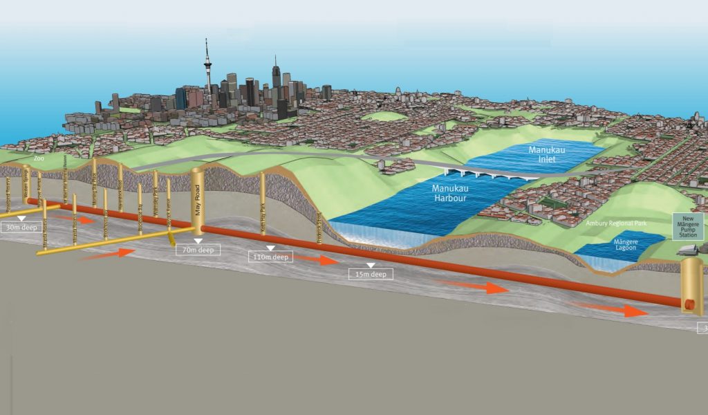Shortlist for New Zealand water tunnel named | Ground Engineering