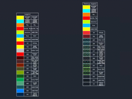 Autodesk updates its geotechnical add-on | Ground Engineering (GE)