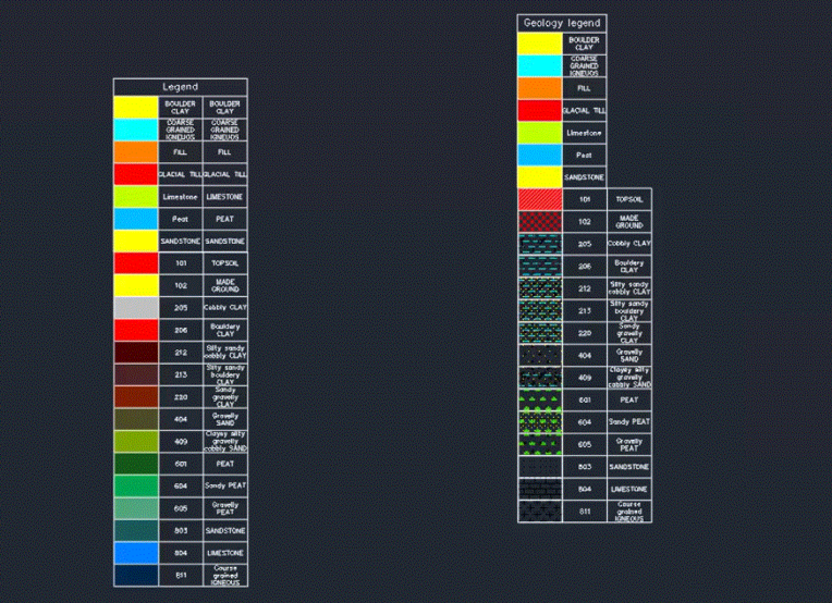 Autodesk updates its geotechnical add-on | Ground Engineering