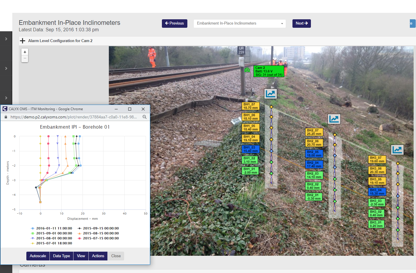 ITM updates its online monitoring software | Ground Engineering