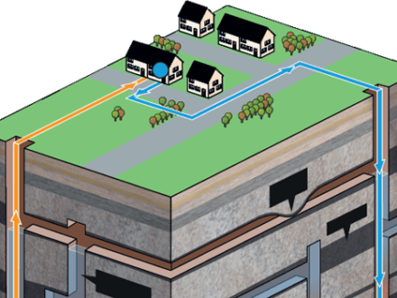 Glasgow geothermal project heats up with first borehole | Ground ...