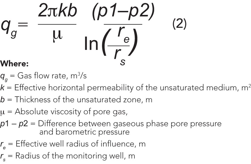 Technical paper: Risk and Reliability in Gas Protection Design – 20 ...
