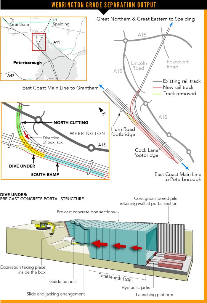 Piling: On the receiving end | Ground Engineering