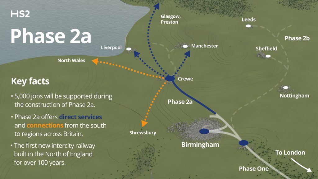 HS2: Government go-ahead to proceed next phase to Crewe | Ground ...