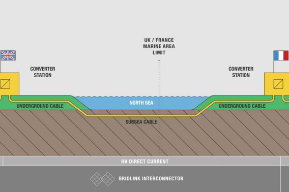 Grid Link Interconnector launches tender for remediation, enabling ...