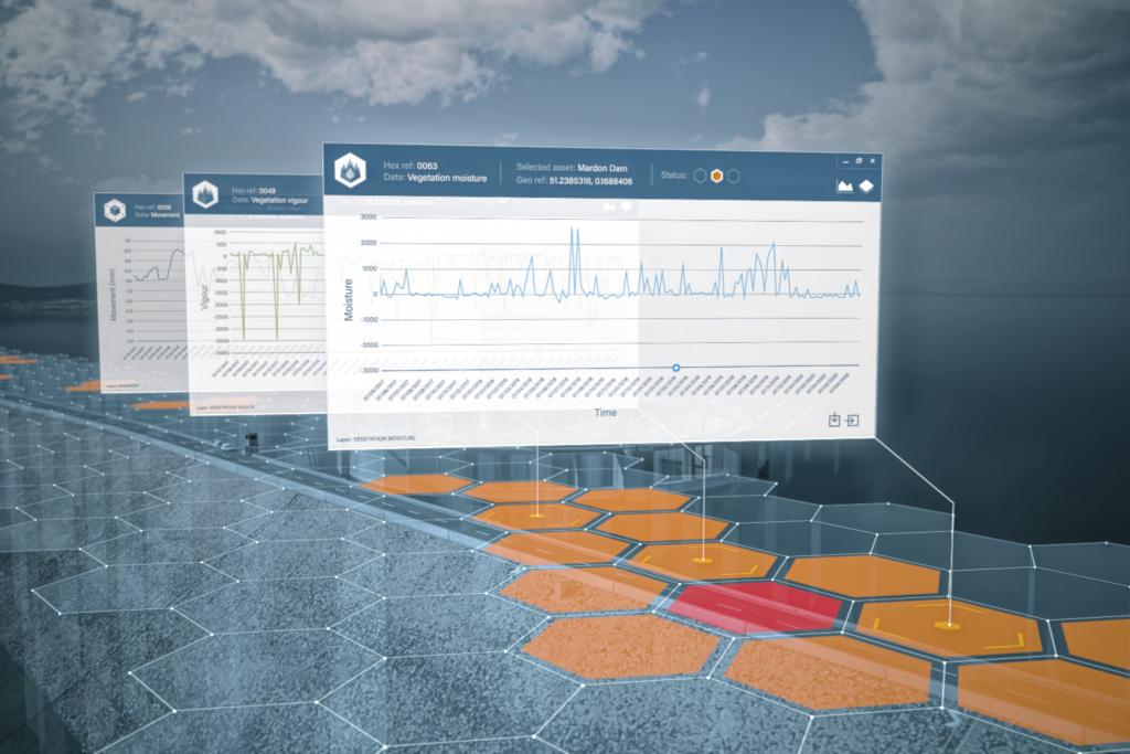 Canal and River Trust adopts ‘intelligent’ dam monitoring | Ground ...