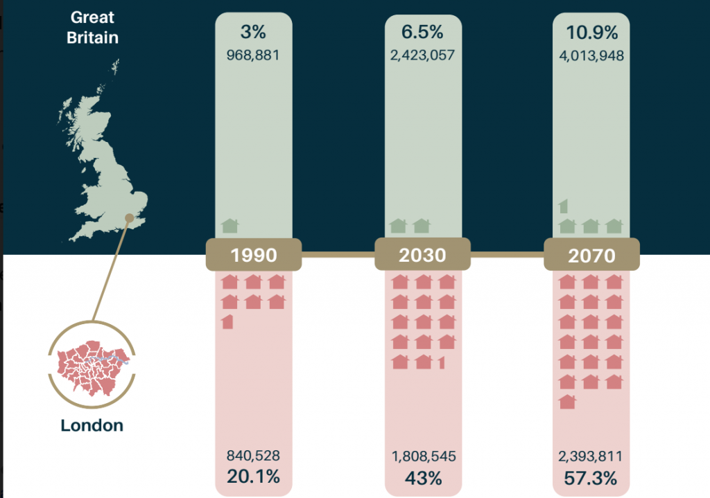 BGS maps show real threat of subsidence to British homes and properties ...