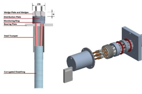 Dywidag offers smarter anchor and infrastructure management tech | Ground Engineering