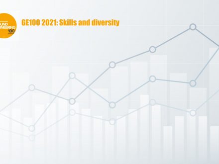 Cormac Solutions starts work on £3.7M sea defence project