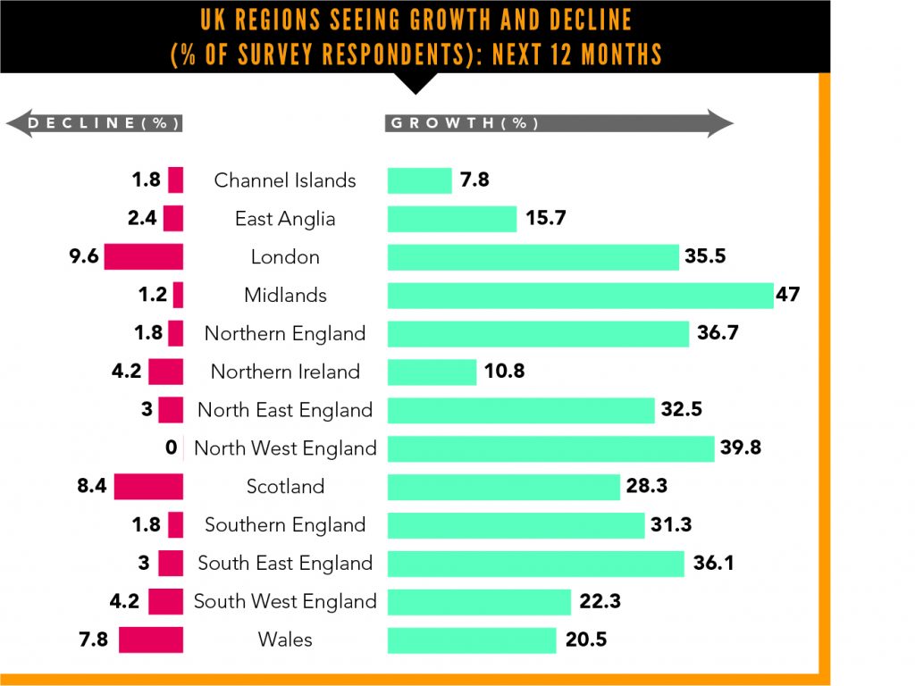 GE100 2021: Taking the good with the bad | Ground Engineering