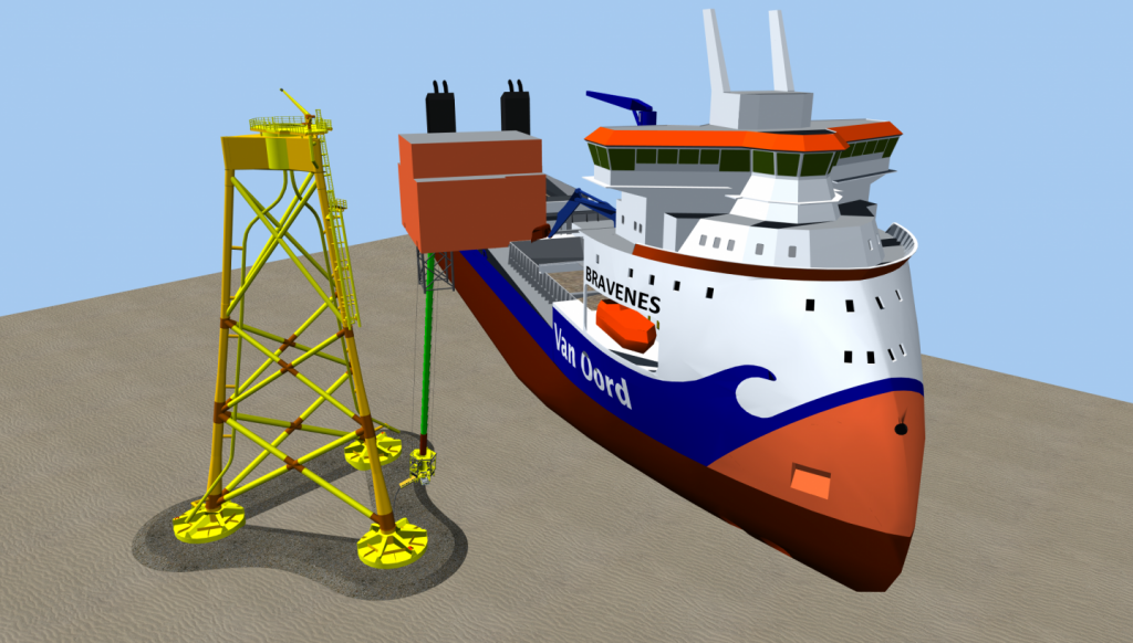 Van Oord to install scour protection for North Sea wind farm | Ground ...