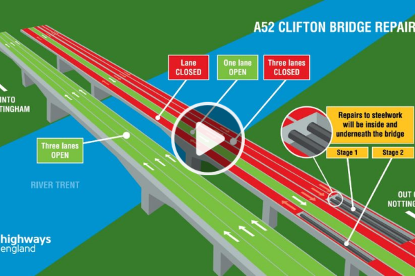 Watch: National Highways: Enhancing asset knowledge to mitigate risk ...