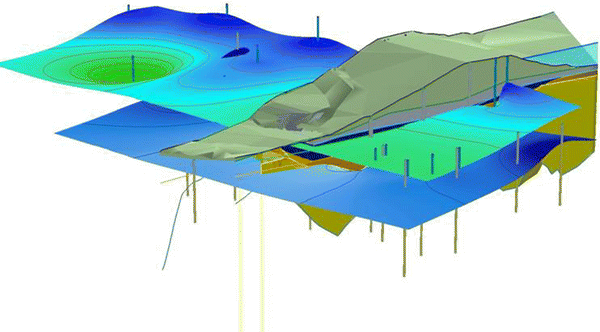 Best practice on use of engineering geological models to be published ...