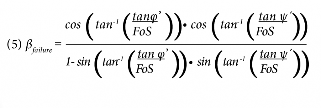 Technical paper: Strength reduction technique with finite element method for slopes without ...