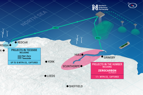 Mott MacDonald to support CCUS hub in Teesside and Humber | Ground ...