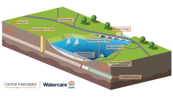 Auckland’s Central Interceptor TBM starts tunnelling under harbour ...