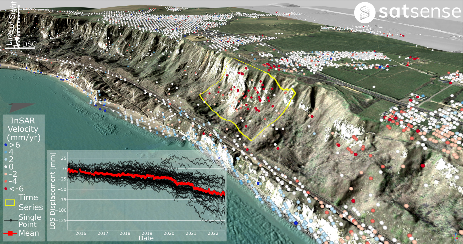 Rail: Remote monitoring of ground motion | Ground Engineering