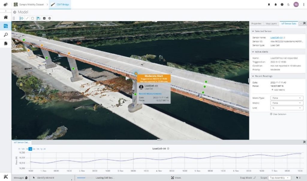 Bentley integrates IoT sensor data into infrastructure digital twins ...
