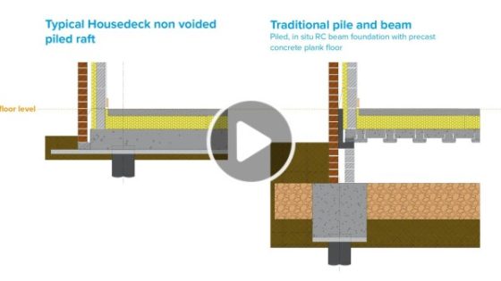 Watch: Engineered foundation system for new homes | Ground Engineering