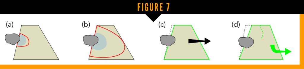 Technical paper: Framework for optimised design of rockfall protection ...