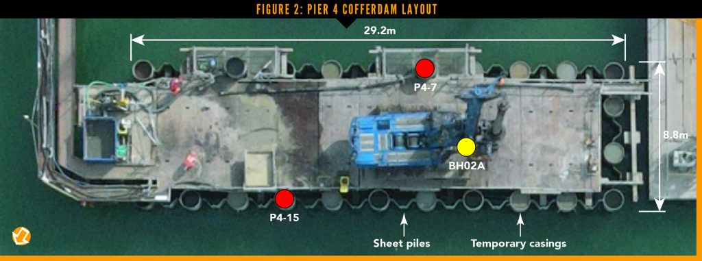 Technical paper: Pile construction using polymer support fluid at Gull ...