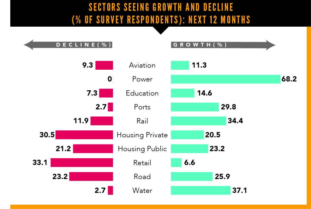 GE100 2023: Powering through | Ground Engineering
