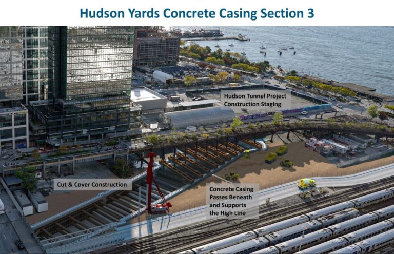 New York construction on Hudson Tunnel begins | Ground Engineering