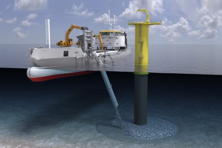 Cooling Prize Paper: Rock-scour protection of offshore foundations ...