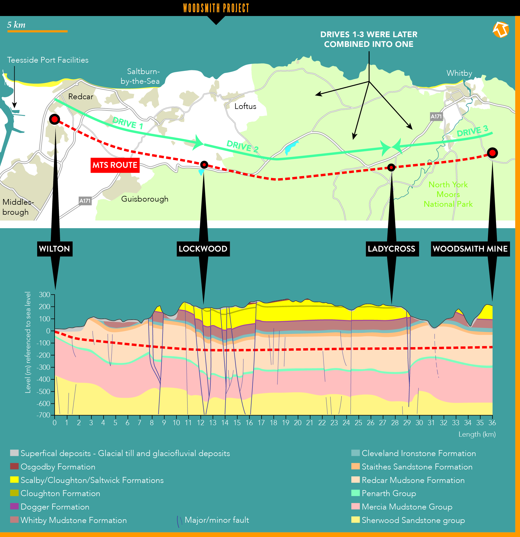 Woodsmith makes shaft sinking progress despite project slowdown ...
