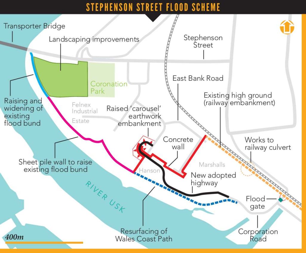 I&M | Monitoring embankment settlement on a Newport flood scheme