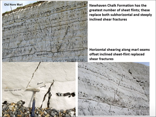 Engineering challenges in chalk | Ground Engineering