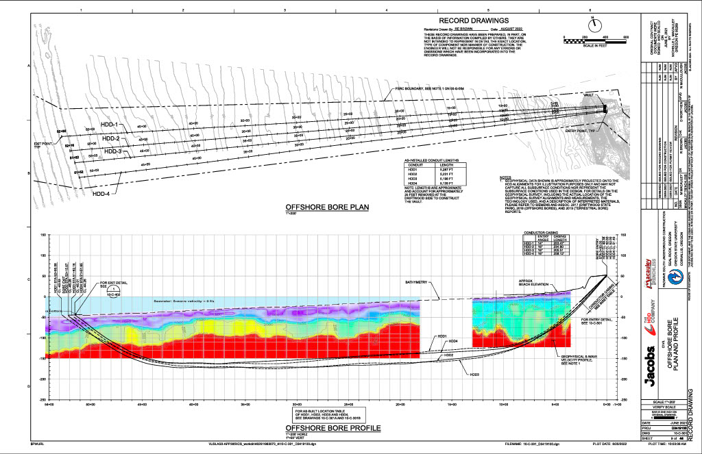 Overcoming geological challenges on Oregon wave energy testing facilit