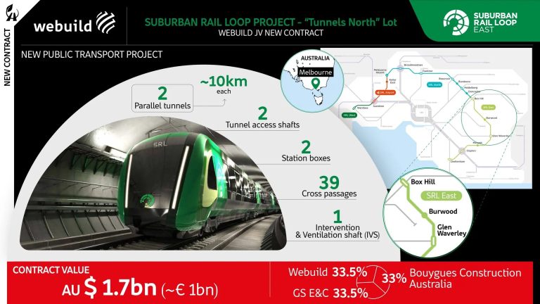 SRL East: Team awarded £870M contract for northern tunnels | Ground ...