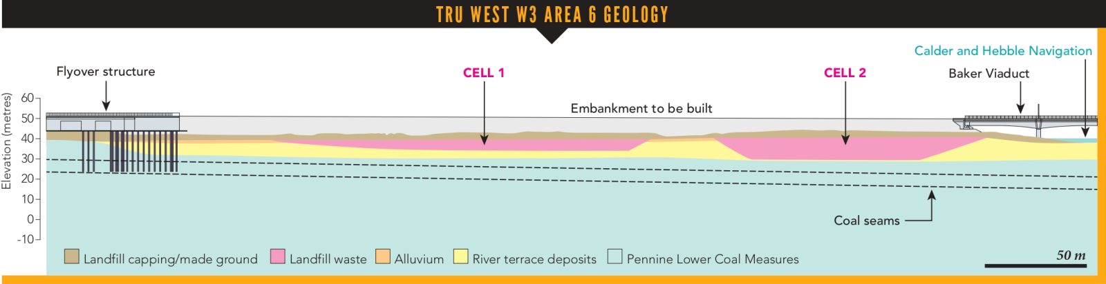 Ground improvement: A mix of techniques employed on challenging TRU ...