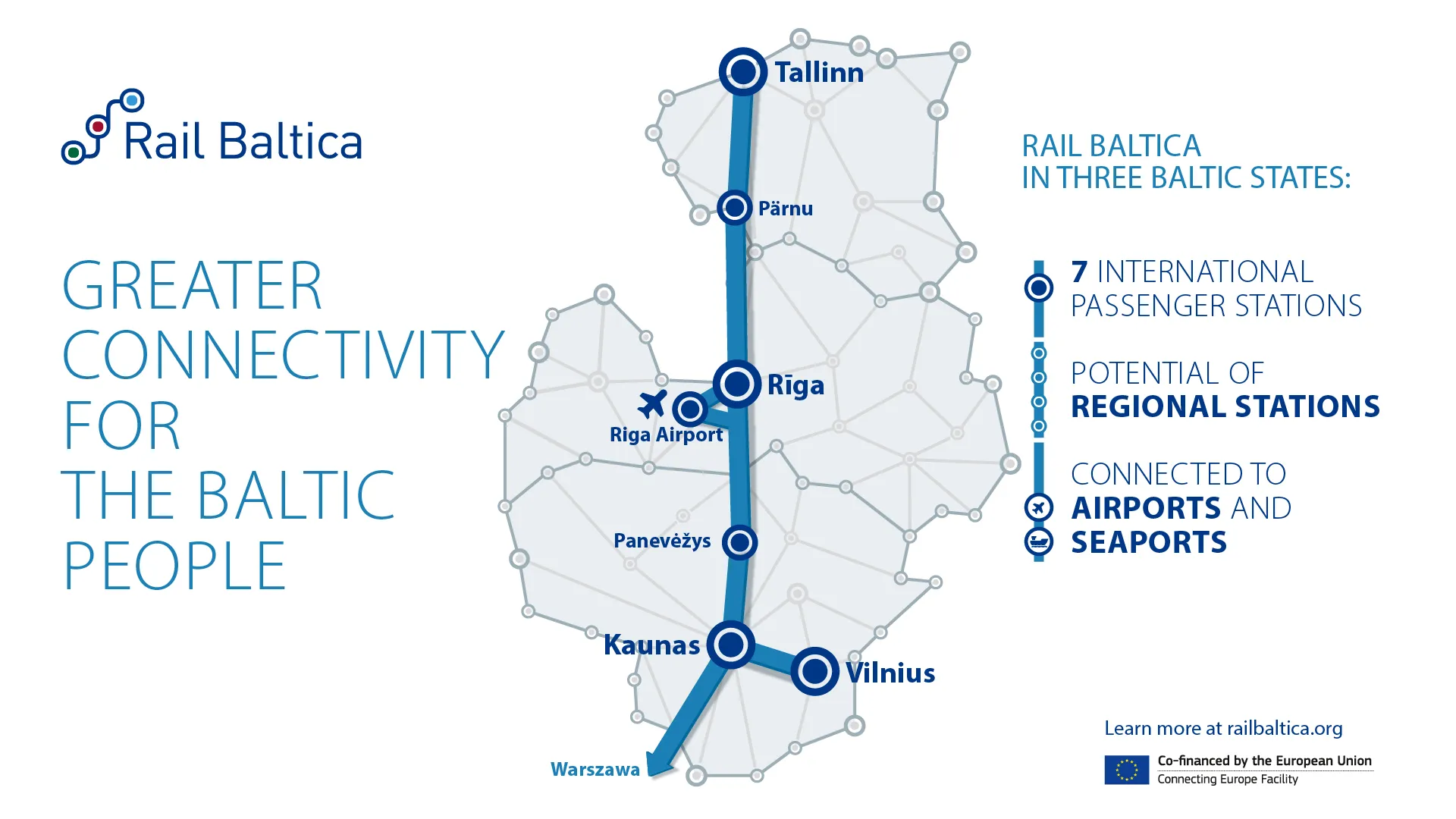 £610M main line construction contracts awarded for Rail Baltica Estonia | Ground Engineering