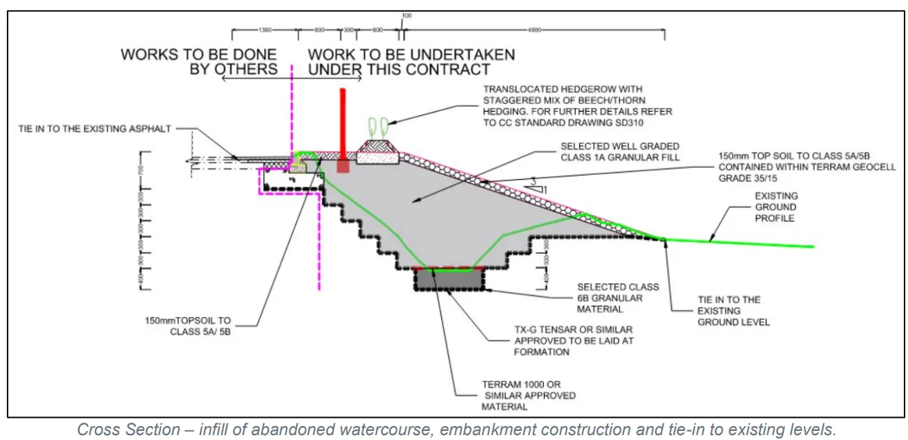 Cumbrian road stabilised against future erosion | Ground Engineering